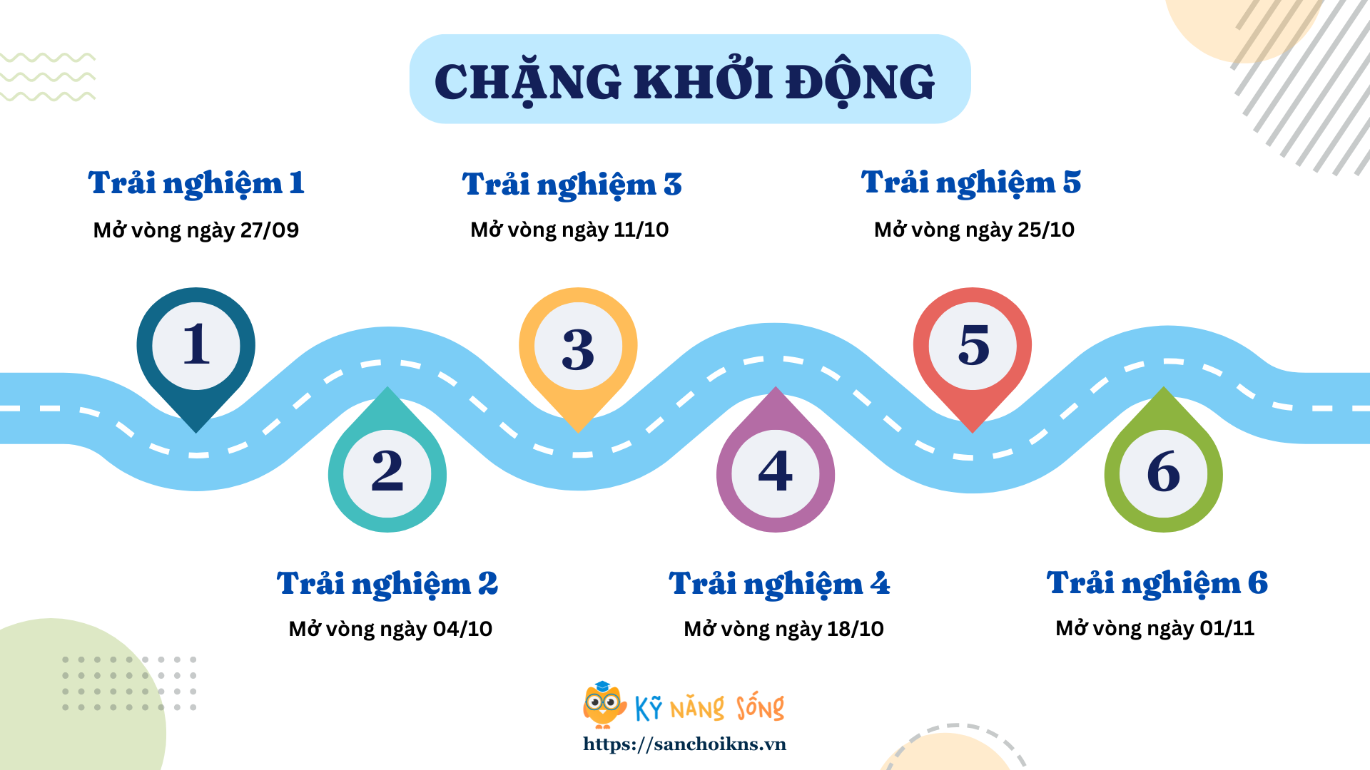 Sân chơi kỹ năng sống KNS
